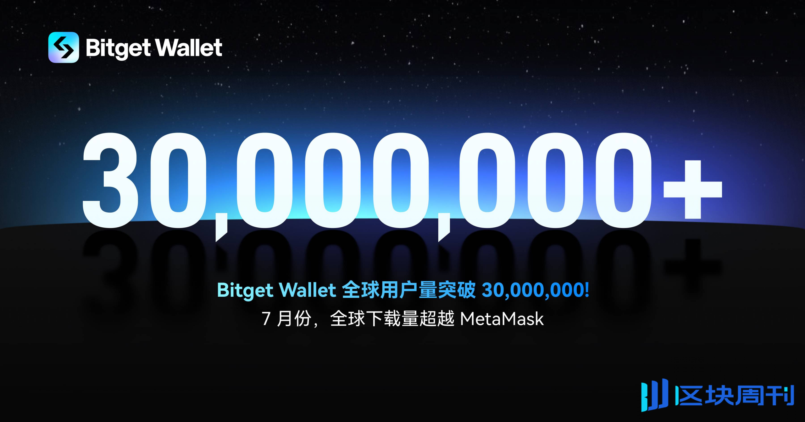 Bitget Wallet 7 月全球下载量超 MetaMask，总用户突破 3000 万 -区块周刊BlockWeeks