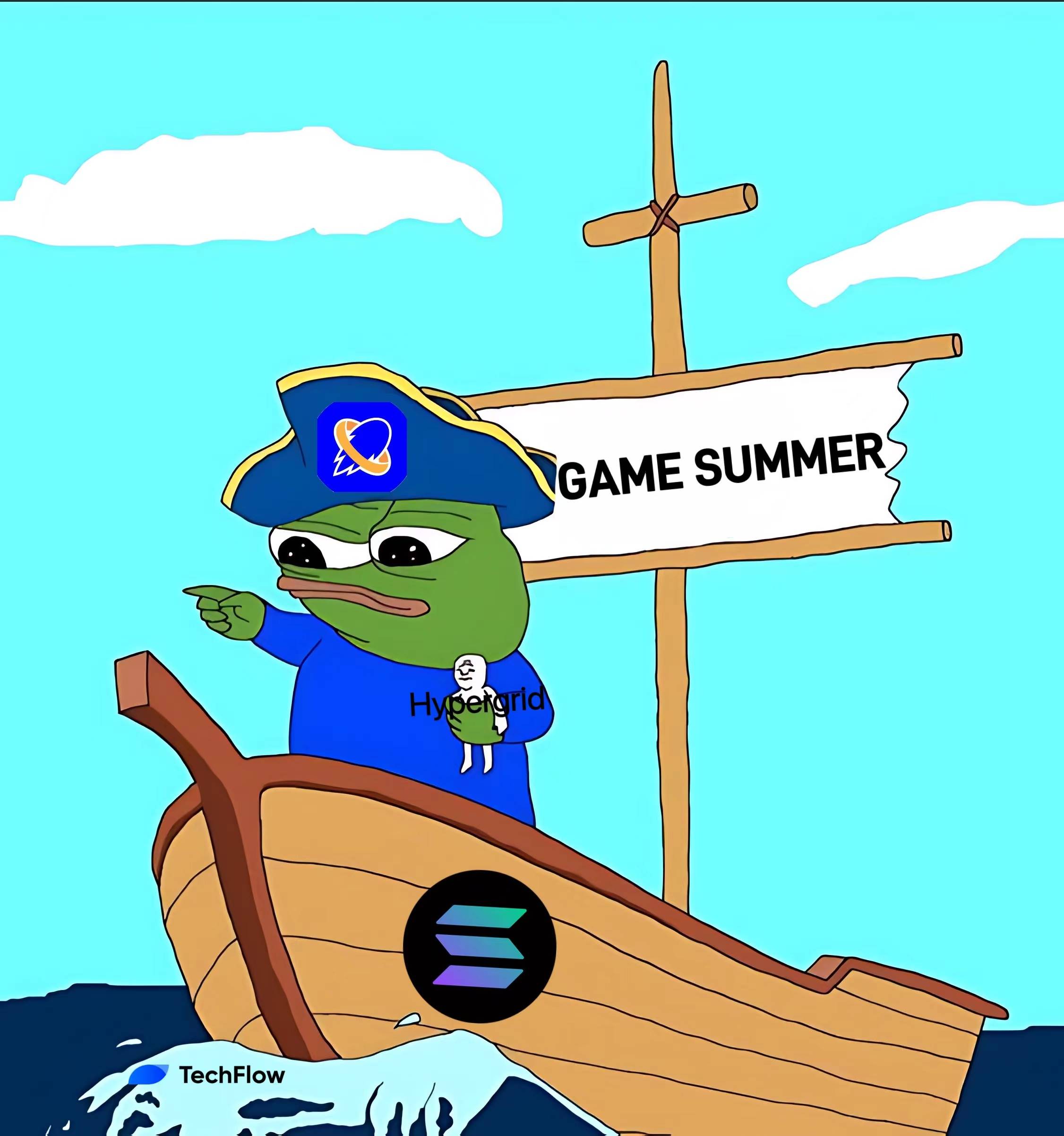 解读 Sonic：首个 Solana 上为游戏而生的 L2，引领“一键发链”的游戏盛宴 -区块周刊BlockWeeks