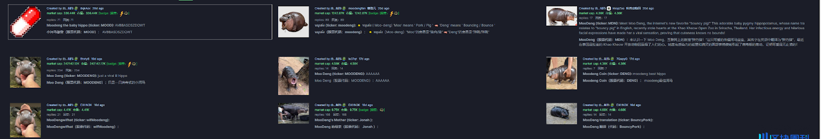 谁是MOODENG的操盘手？有地址收益超2.8万倍不卖，最大持币地址获近千万收益 -区块周刊BlockWeeks