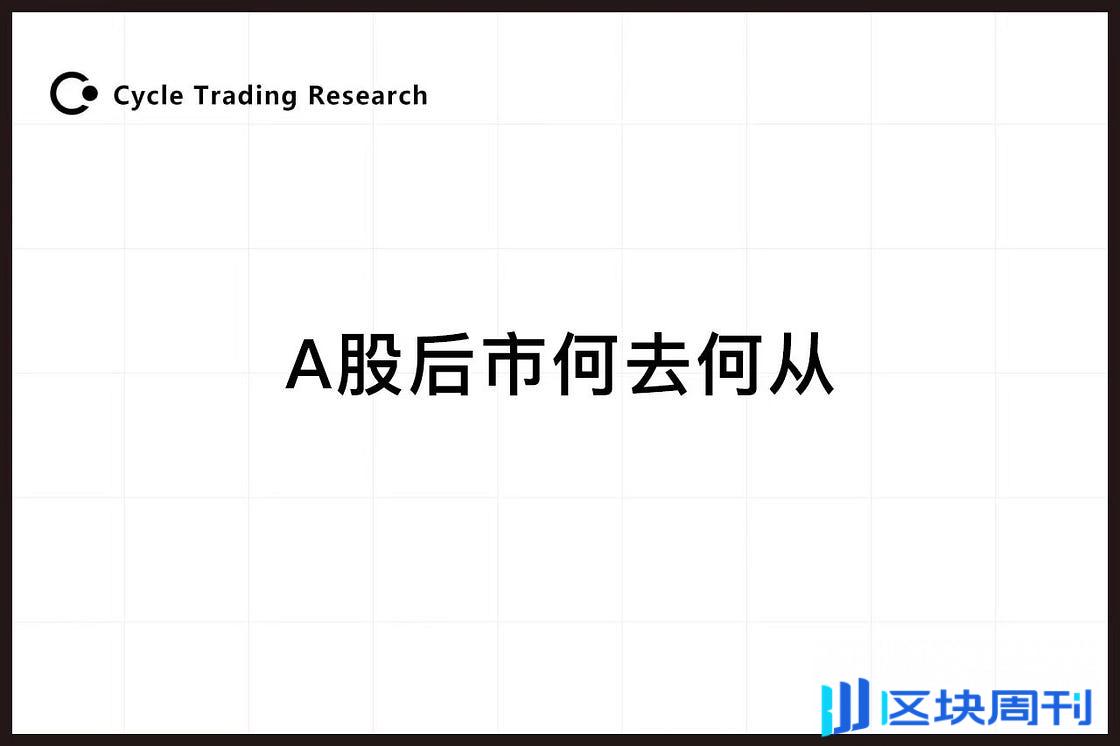 Cycle Trading：A 股后市何去何从？ -区块周刊BlockWeeks