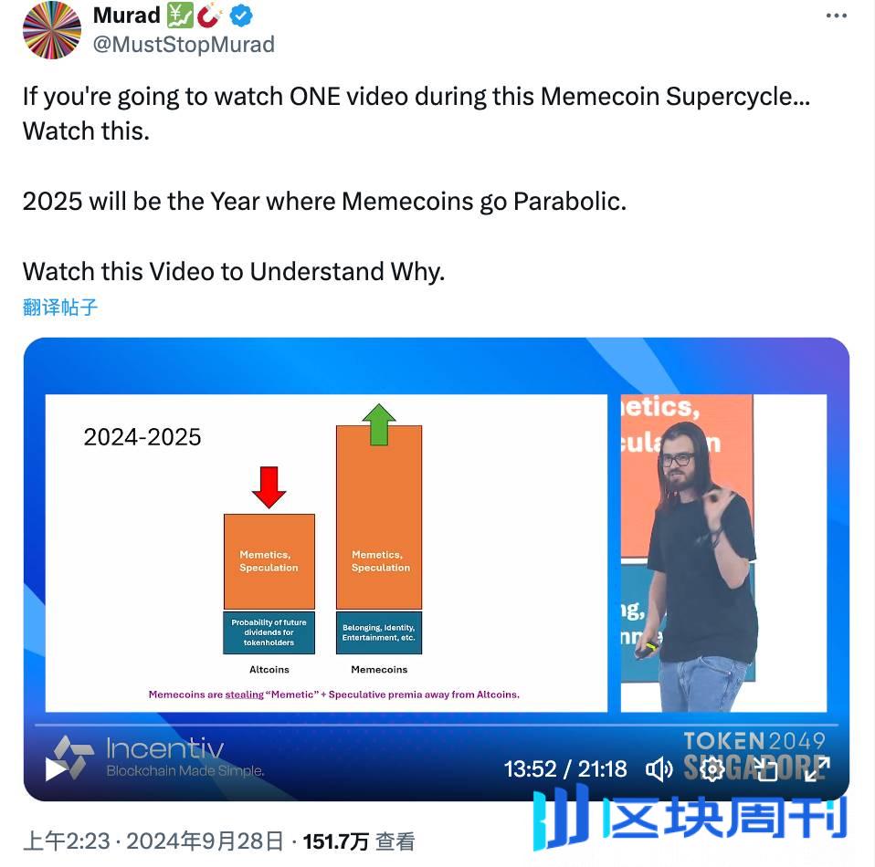 Meme 币要到万亿市值？了解新晋 Meme 喊单王 Murad 的成名史 -区块周刊BlockWeeks