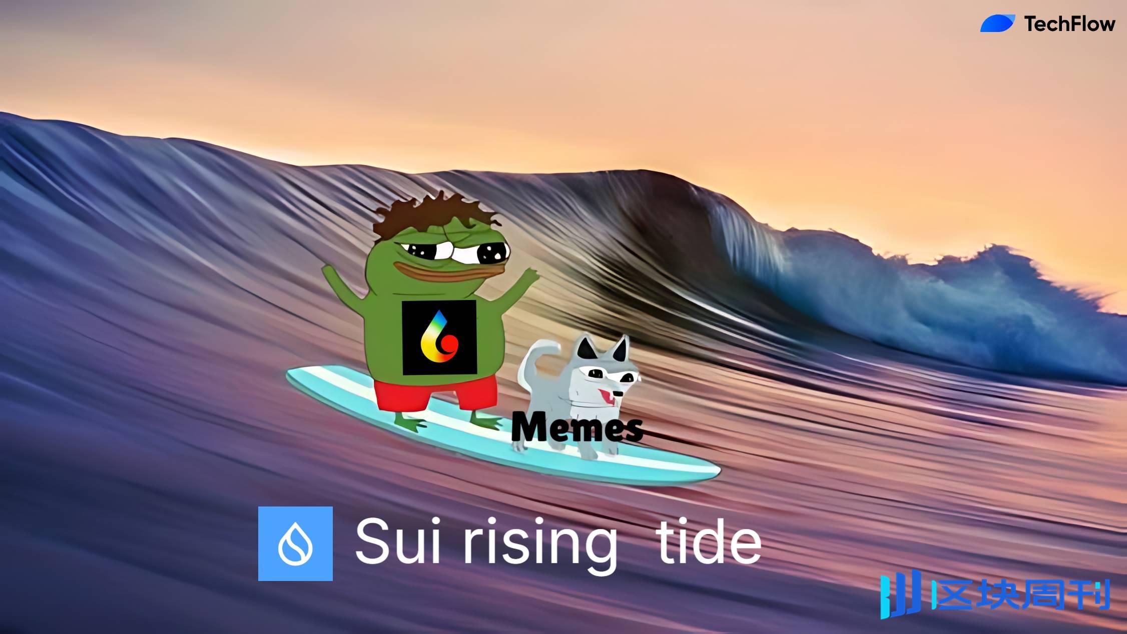 丝滑上币+丰富激励，Turbos 如何承接 Sui Meme 上升潮？ -区块周刊BlockWeeks