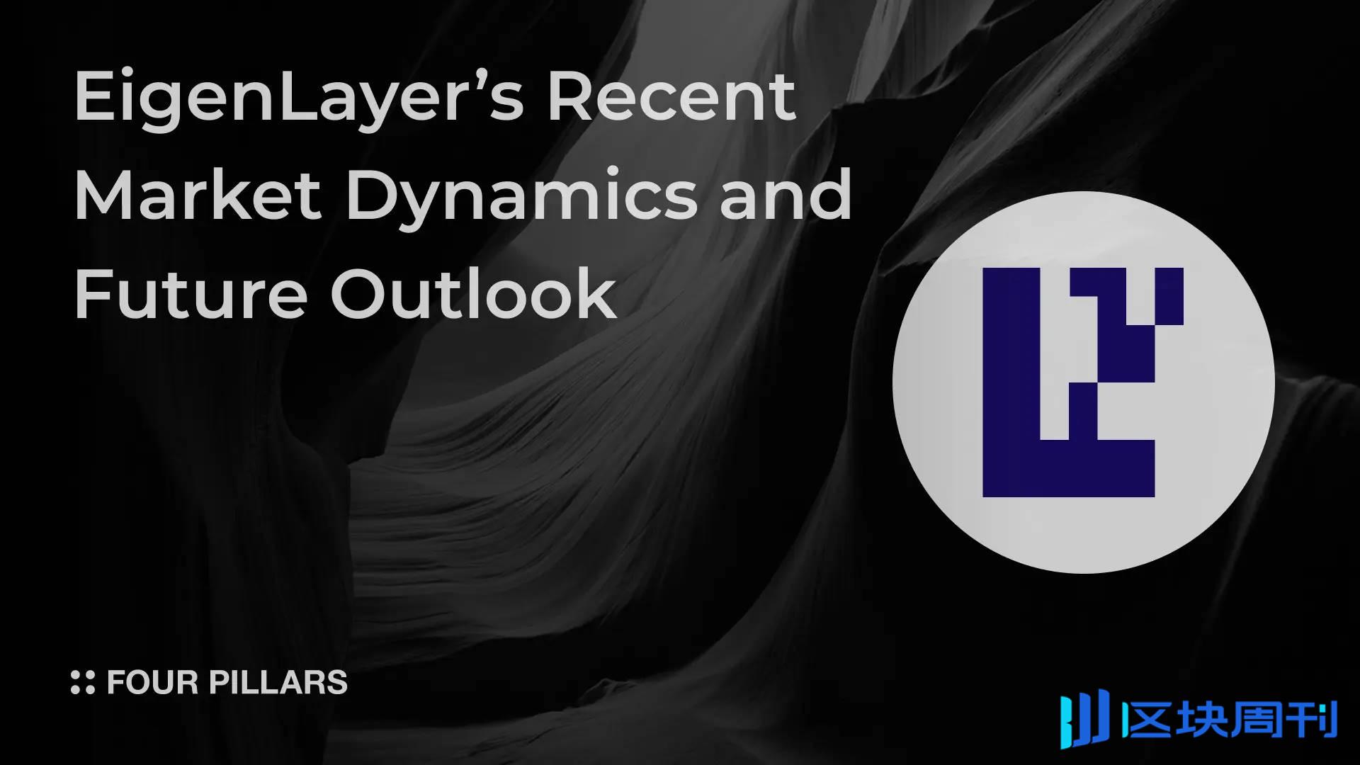 Four Pillars：Eigenlayer 近期市场动态和未来展望 -区块周刊BlockWeeks