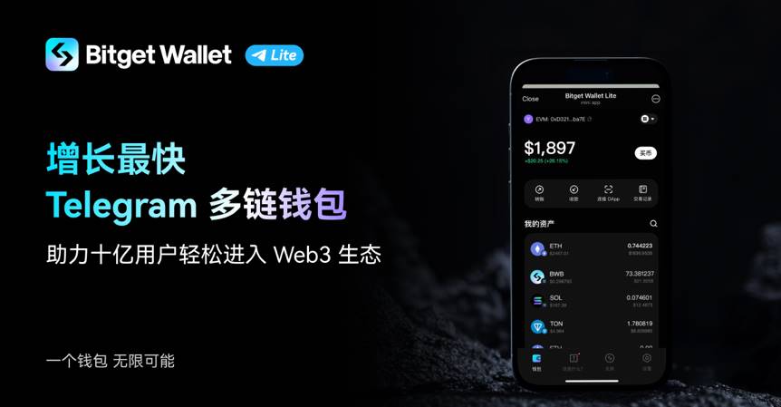 Bitget Wallet Lite 上线后迅速突破 300 万用户，成为增长最快 Telegram 多链钱包 -区块周刊BlockWeeks