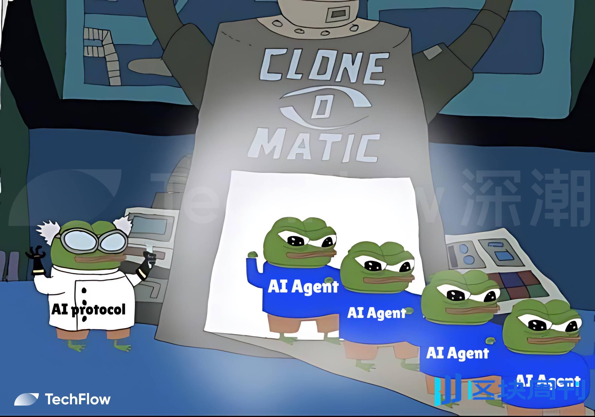 大选日 AI 板块表现亮眼，一文全览 37 个 AI 代理类项目 -区块周刊BlockWeeks