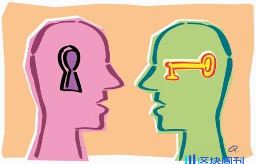 从 Meme 币到 AI 对齐：速览 Truth Terminal 的跨界合作与最新进展 -区块周刊BlockWeeks