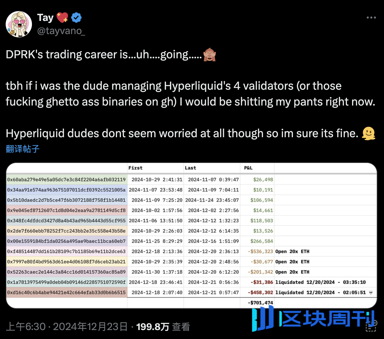 Hyperliquid 净流出超 2.5 亿美元，如何影响交易安全？ -区块周刊BlockWeeks