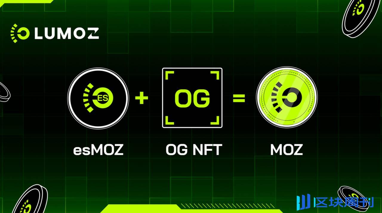 Lumoz TGE 在即，能否成为模块化赛道龙头？ -区块周刊BlockWeeks