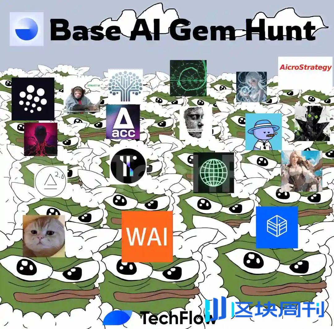 Base 生态 AI 大掘金：Virtuals 之外，全面盘点那些你可能忽略的宝藏项目们 -区块周刊BlockWeeks