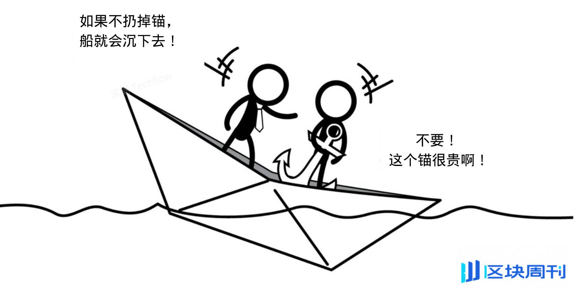 韭菜看情绪，大佬讲策略：8 个心理框架，教你控制交易中的贪婪与恐惧 -区块周刊BlockWeeks