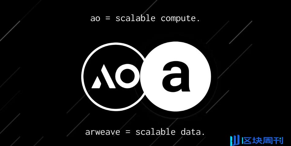 AO 即将发布：Arweave 能否重获动力？ -区块周刊BlockWeeks