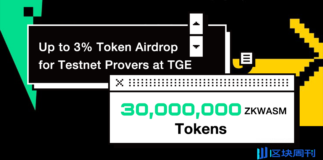 Delphinus Lab 测试网开启第三阶段节点验证活动 -区块周刊BlockWeeks