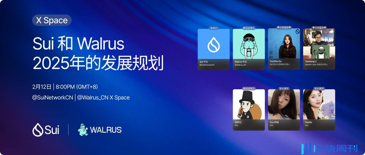 Space 回顾：Sui 和 Walrus 2025 年的发展规划 -区块周刊BlockWeeks