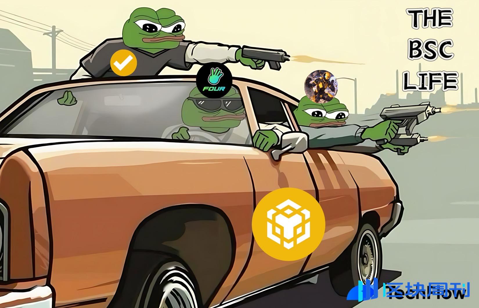 TST 狂飙背后：Four.meme 如何 Make BSC Great Again? -区块周刊BlockWeeks