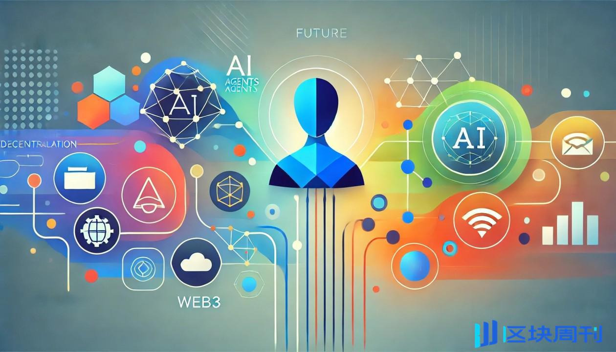 解析 Web3 AI Agent 未来智能经济的四大关键趋势 -区块周刊BlockWeeks
