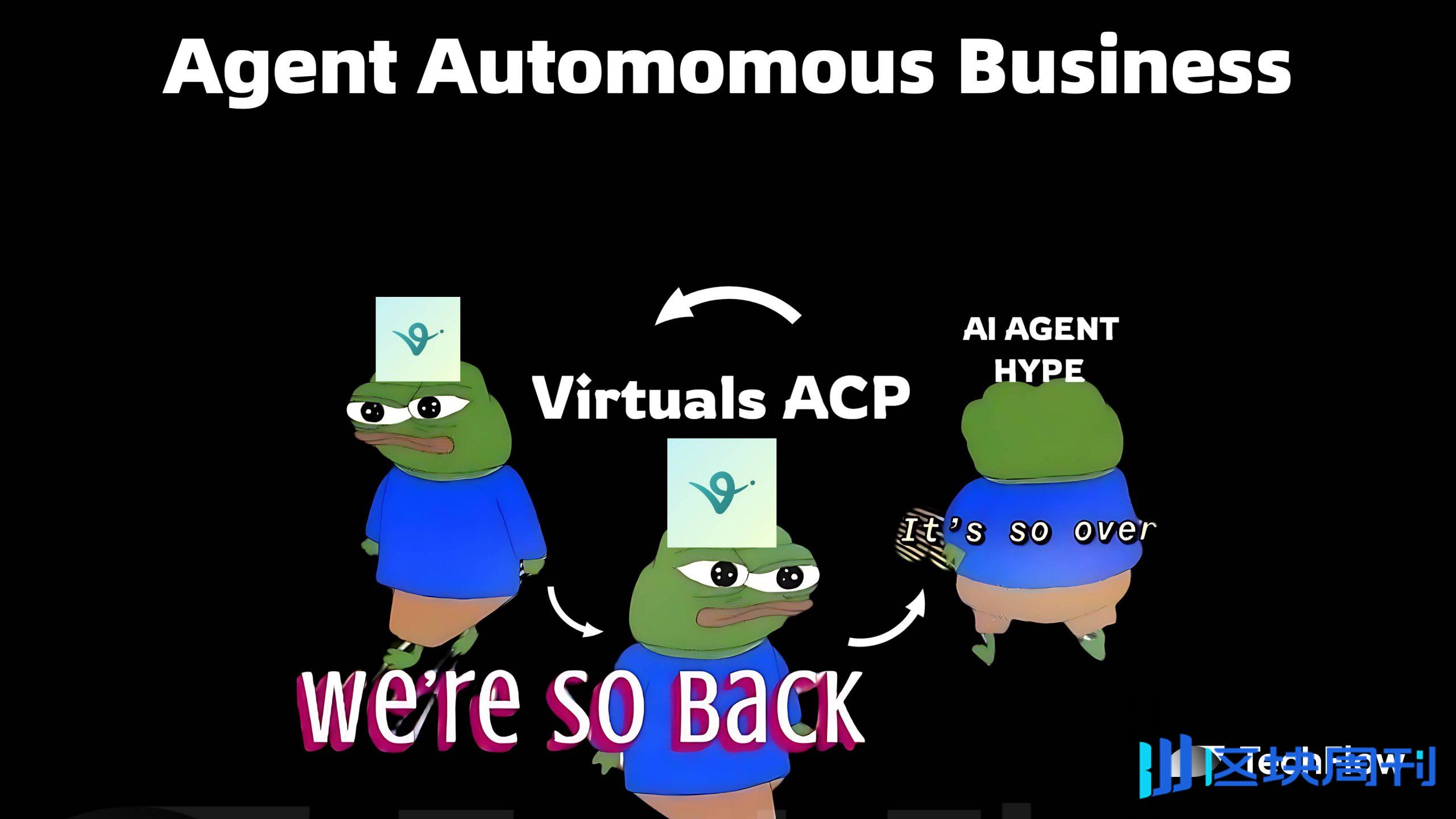 解读 Virtuals 推出的新协议 ACP：让 AI Agent 之间可信交易与协作，赛道乏力时的新机会 -区块周刊BlockWeeks