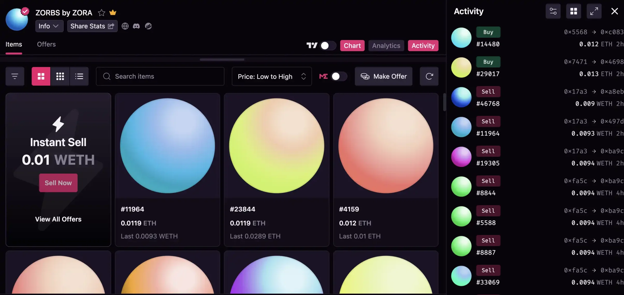NFT平台Zora要发娱乐Meme币，这6年是怎么过来的？ -区块周刊BlockWeeks