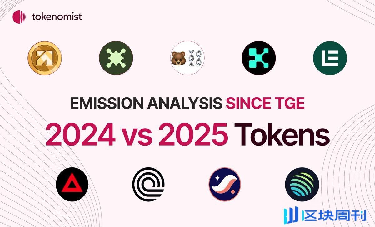 2025 年了，越来越多项目选择放缓代币排放节奏 -区块周刊BlockWeeks