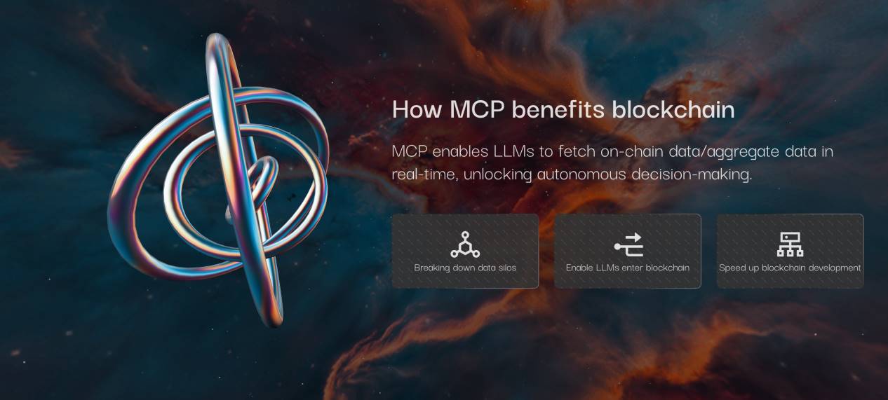 SOL链行情回暖，BNB Chain新项目SkyAI崭露头角 -区块周刊BlockWeeks