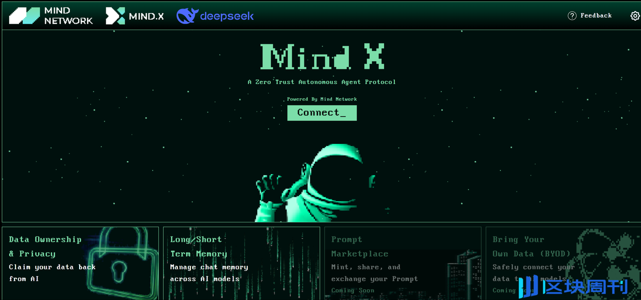 Agent 时代：Mind Network 如何驱动 Agentic World 智能世界？ -区块周刊BlockWeeks