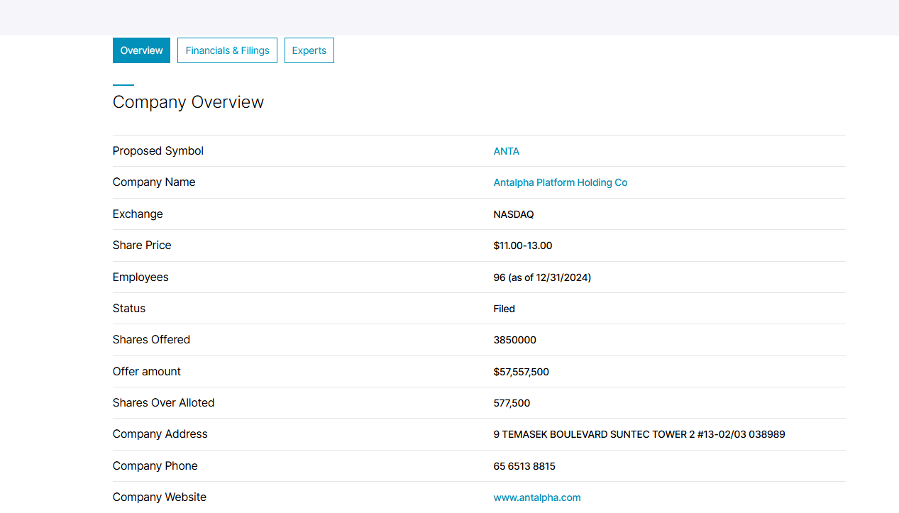 矿业金融公司Antalpha IPO解读：比特大陆金融棋局的关键落子？ -区块周刊BlockWeeks