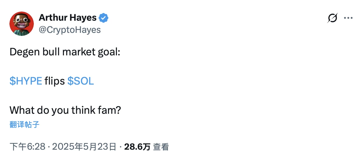 Arthur Hayes的”奶”里藏刀：HYPE狂吹300万，转头砸盘300万！ -区块周刊BlockWeeks