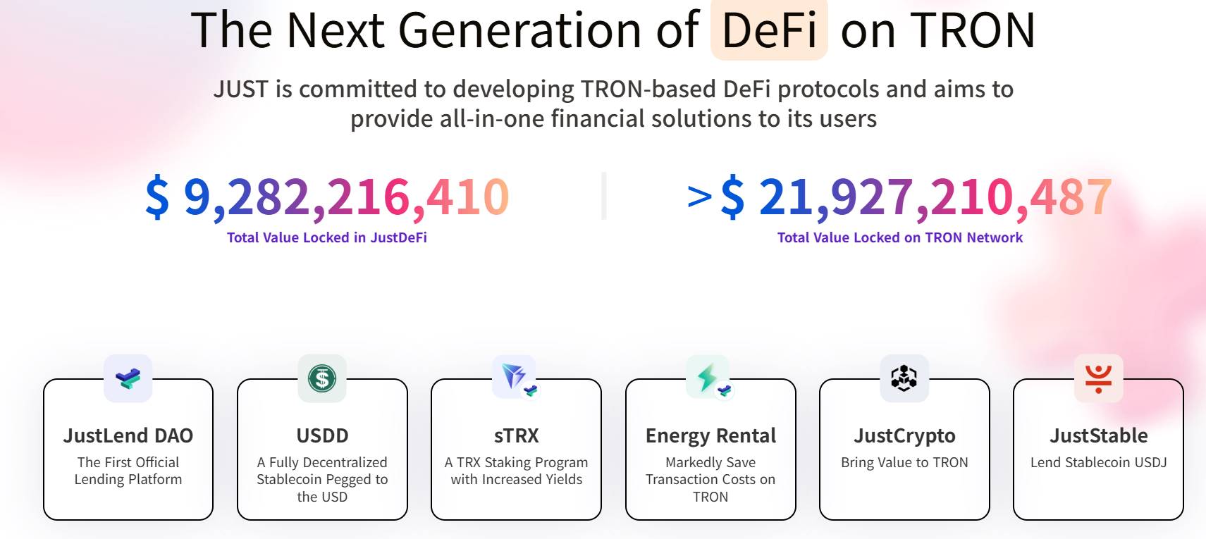 波场 TRON 的 DeFi 生态全景解析 -区块周刊BlockWeeks