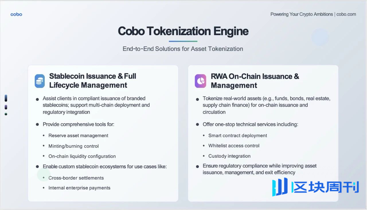 Cobo｜RWA 的 DeepSeek 时刻将至：发展趋势、落地路径与机构最佳实践全景解析 -区块周刊BlockWeeks