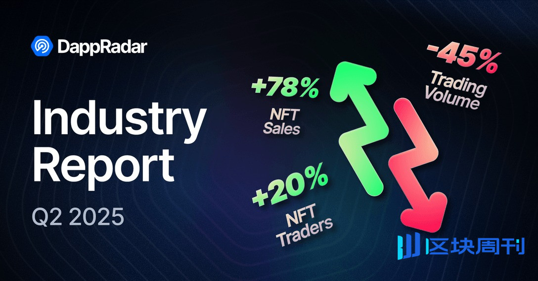 2025 Q2 Dapp 市场报告：AI 代理应用强势登顶，RWA 和游戏推动 NFT 复苏 -区块周刊BlockWeeks