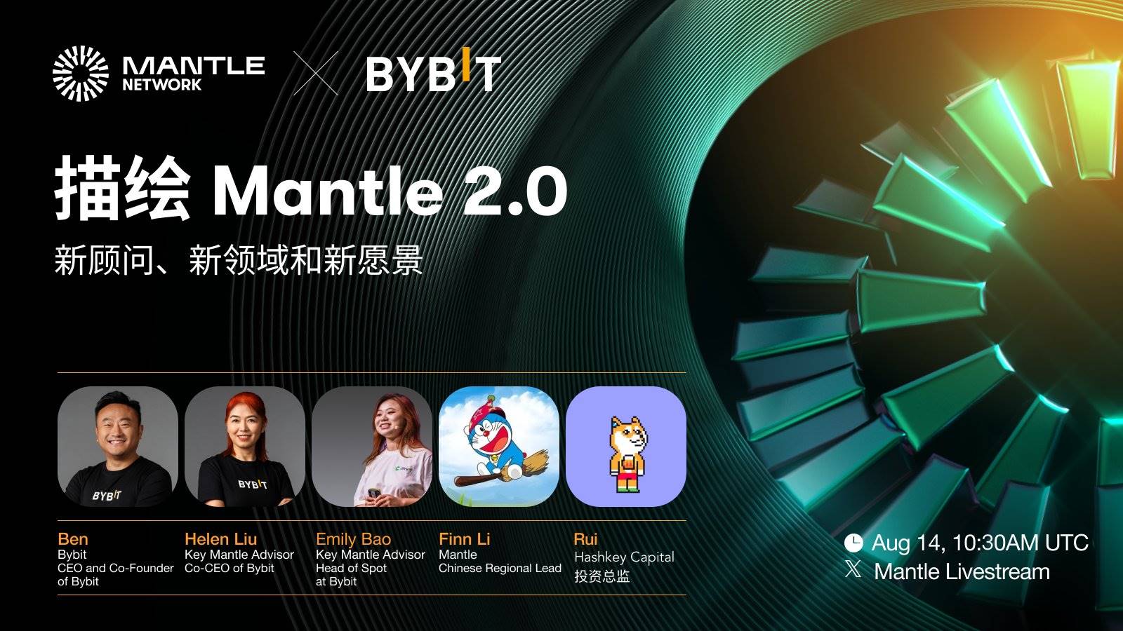 Bybit x Mantle 直播回顾｜披露 Mantle 2.0 愿景：新顾问、新领域和新愿景 -区块周刊BlockWeeks