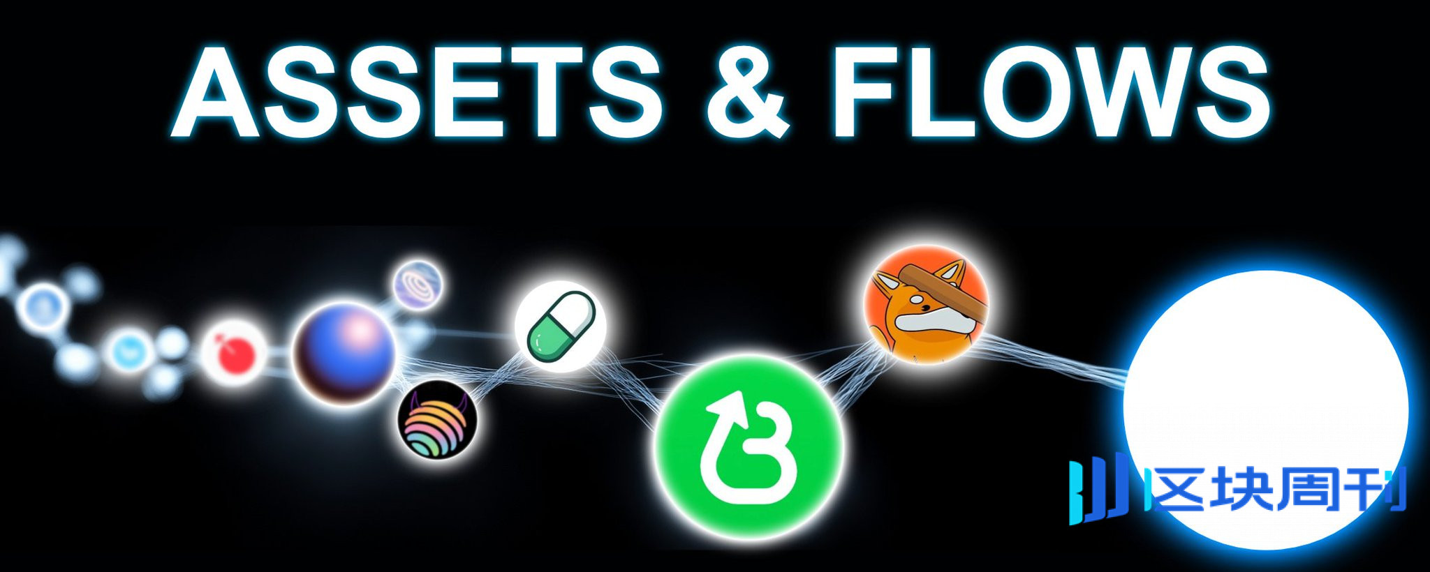 Solana 上 Launchpad 混战：凭啥新平台能抢 Bonk 的饭碗？ -区块周刊BlockWeeks