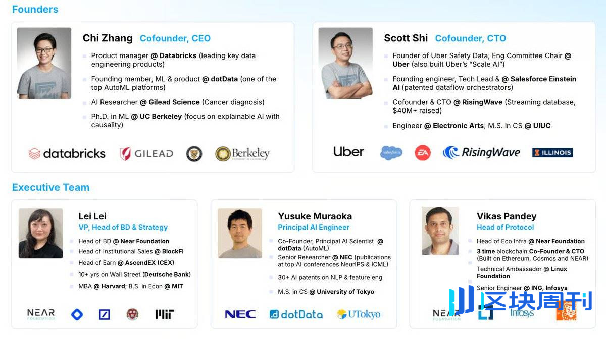 Kite AI：打造智能体的应许之地 -区块周刊BlockWeeks