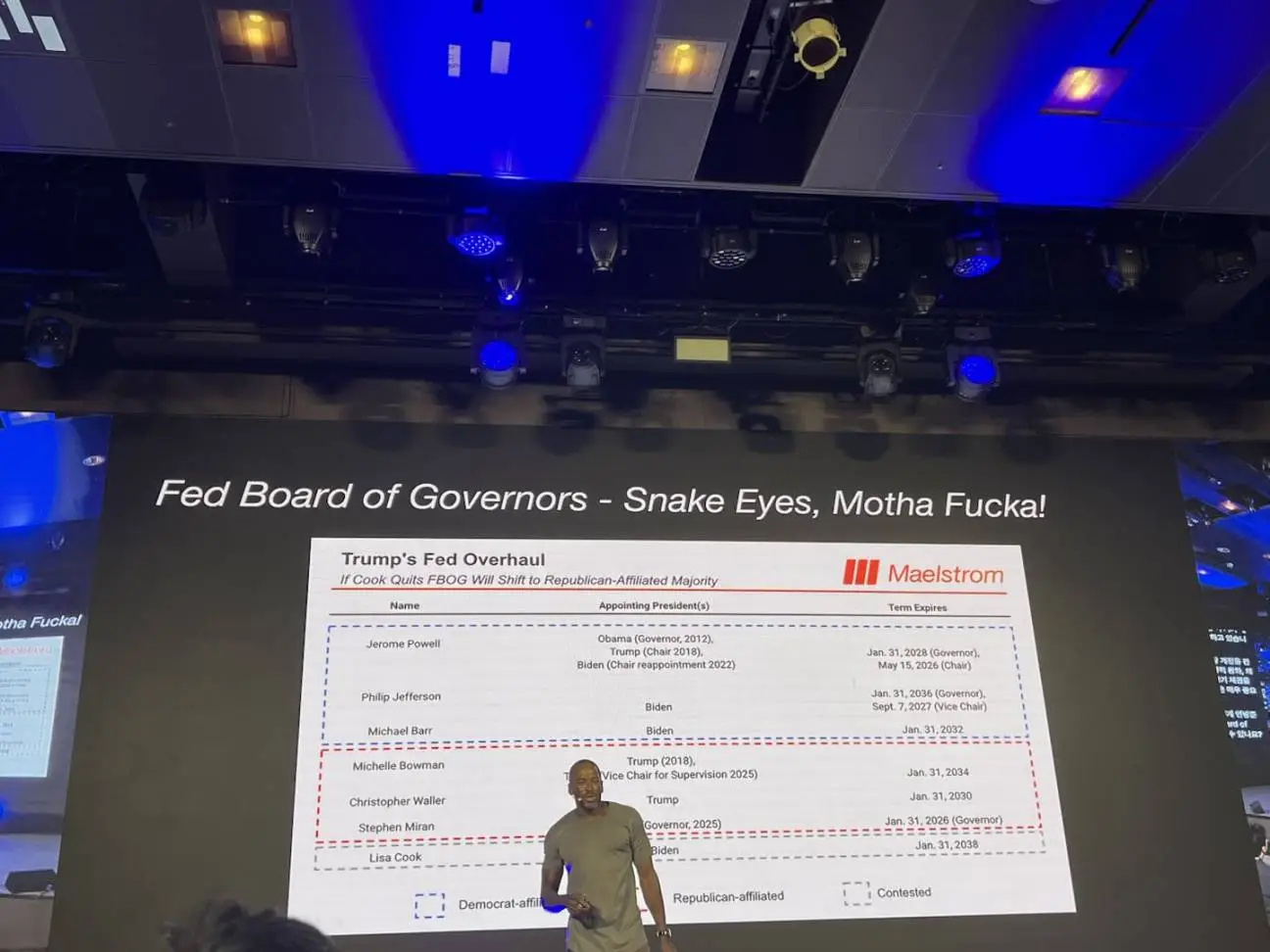 Arthur Hayes KBW演讲全文：美国将为战争疯狂印钞，助推比特币进入百万美元时代 -区块周刊BlockWeeks