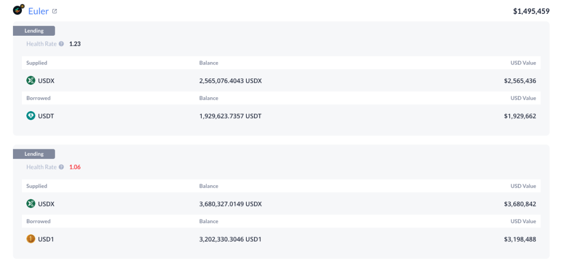 在xUSD之后，USDX池子好像也干了 -区块周刊BlockWeeks
