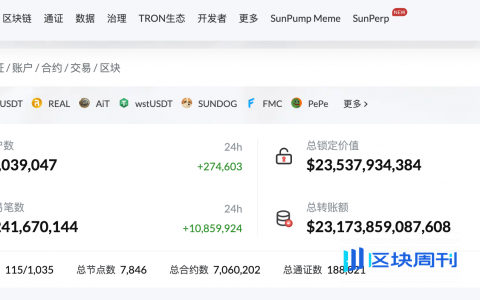 BlockWeeks每周特刊 | Tether的十年赌局：如何从“稳定币”蜕变为加密世界的“影子央行” -区块周刊BlockWeeks
