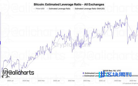 美国SEC和OCC近期监管利好频传，政策走向有何影响？ -区块周刊BlockWeeks