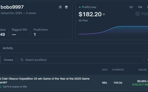TGA -区块周刊BlockWeeks